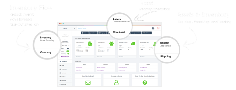 Asset & Inventory Management Features | Tracmor
